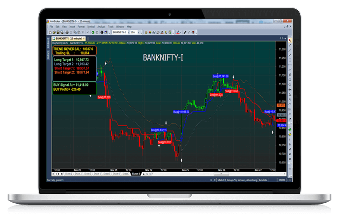 #1 Amibroker Data Feed: Forex Equity Commodity. 7 Day Demo